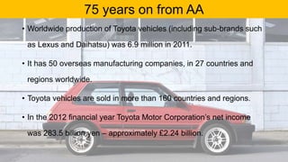 The Toyota Success Story Vaibhav Parakh | PPTX