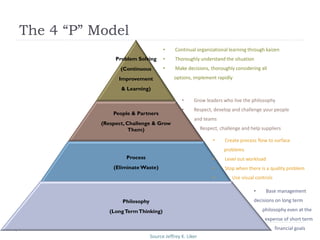 Continuous Improvement using the Toyota Way | PDF