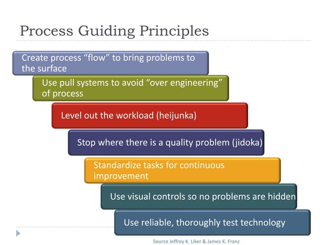 Continuous Improvement using the Toyota Way | PDF