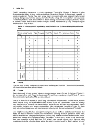 toyota way id.pdf toyota way id.pdf toyota way id.pdf