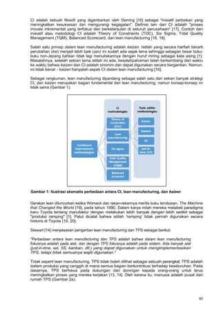 toyota way id.pdf toyota way id.pdf toyota way id.pdf