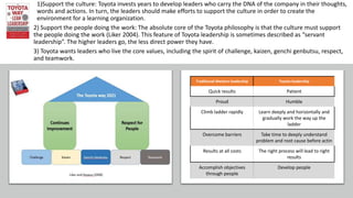 Toyota way to lean leadership | PPTX