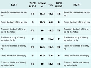 Toy pig assembly - Methods Engineering | PPTX