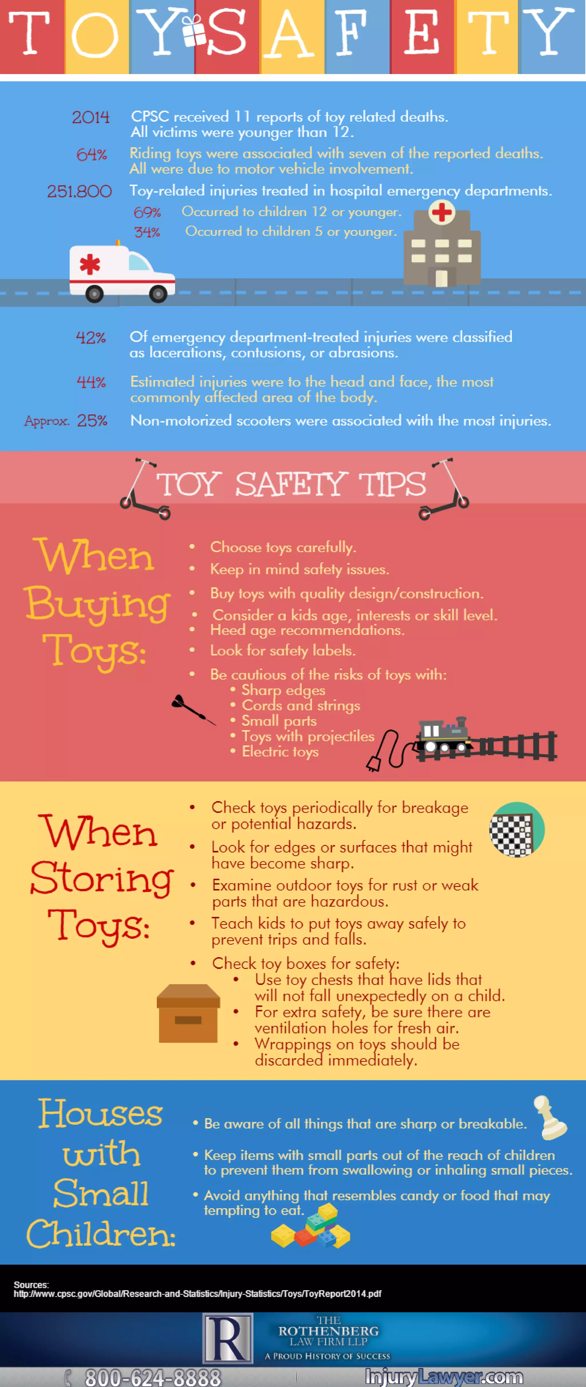 Toy Safety Infographic | PDF