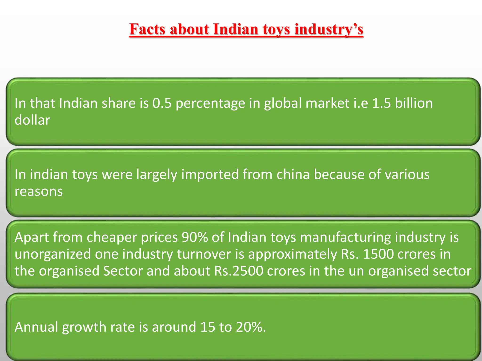 Toys industry in India to poise china.pdf