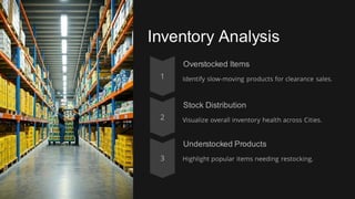The Toy Store Analysis using Python and Power BI | PPTX