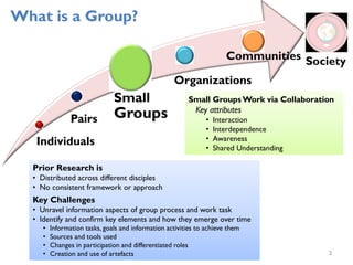 Examining Group Process - Thesis talk | PPT