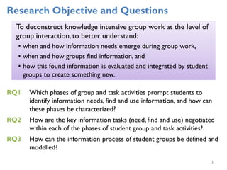 Examining Group Process - Thesis talk | PPT