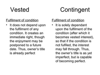 Difference between vested and contingent interest | PPT