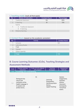 Course Specifications -English for Specific Purposes | PDF