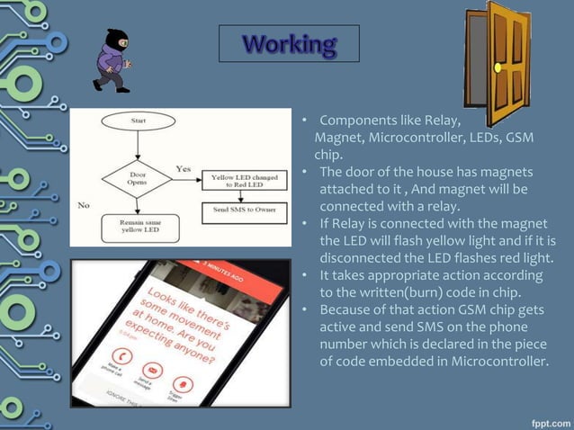 Implementation of Home Security System using GSM module and Microcontroller | PPT