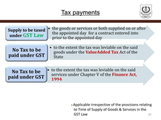 TRANSITIONAL PROVISIONS IN GST | PPT
