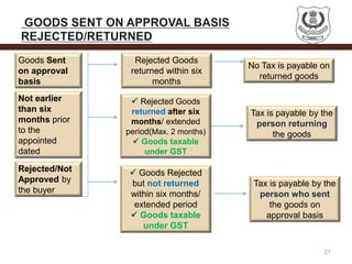 TRANSITIONAL PROVISIONS IN GST | PPT