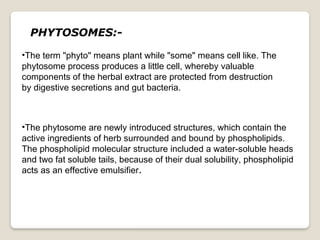 PHYTOSOMES A NOVEL DRUG DELIVERY SYSTEM. | PPTX