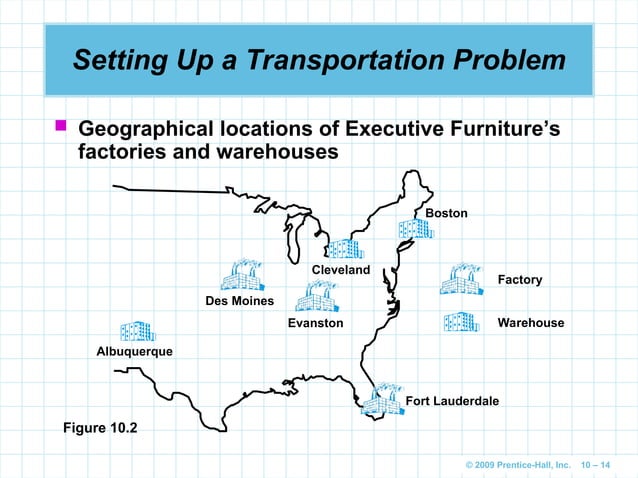 Transportation and assignment models.ppt