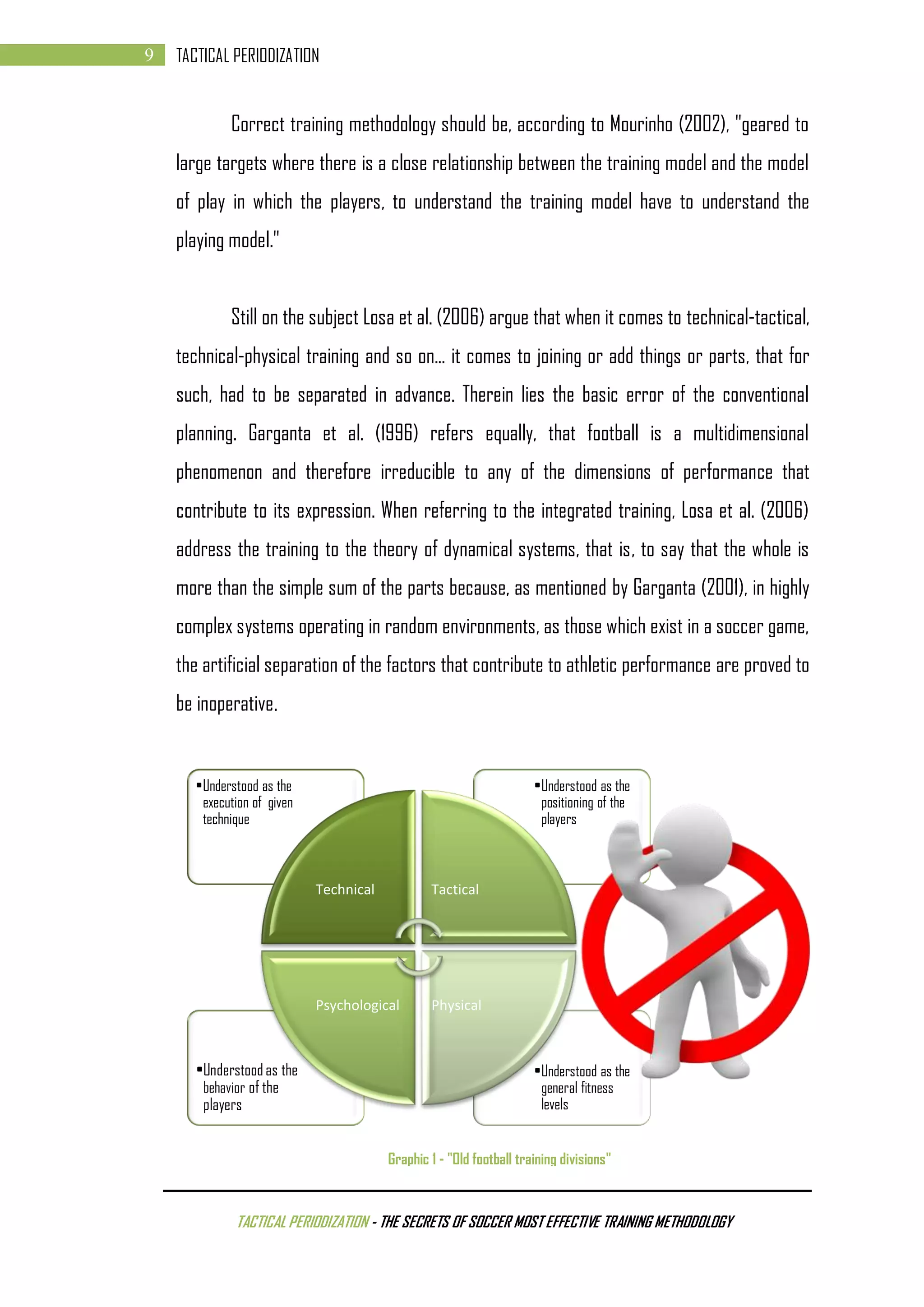 TACTICAL PERIODIZATION - THE SECRETS OF SOCCER MOST EFFECTIVE TRAINING ...