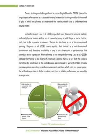 TACTICAL PERIODIZATION - THE SECRETS OF SOCCER MOST EFFECTIVE TRAINING ...