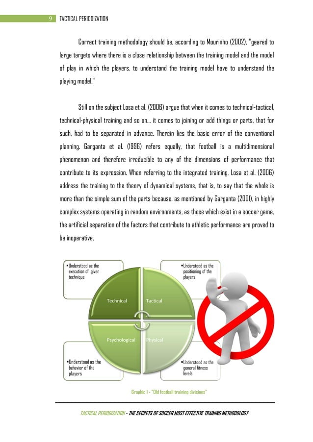 TACTICAL PERIODIZATION - THE SECRETS OF SOCCER MOST EFFECTIVE TRAINING ...