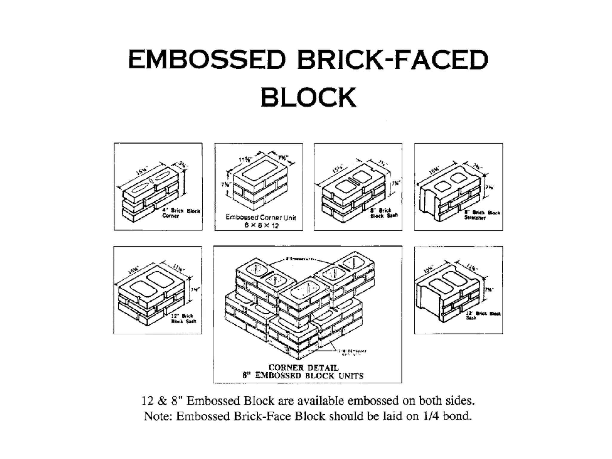 BT 1: Concrete Hollow Blocks | PDF