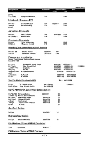 T p directory wapda house | PDF