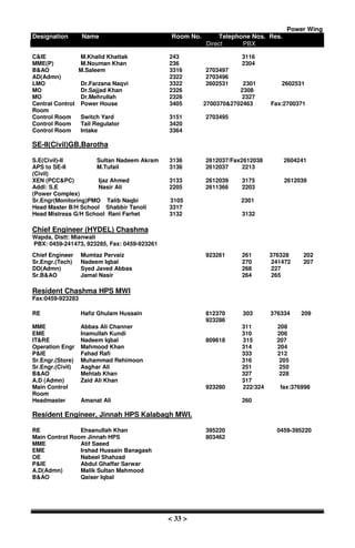 T p directory wapda house | PDF