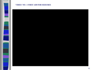 ppt on epilepsy | PPT