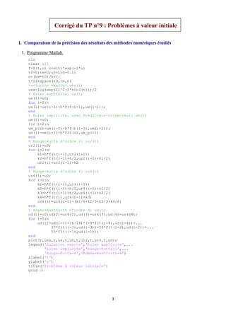 Tp problèmes-à-valeurs-initiales | PDF