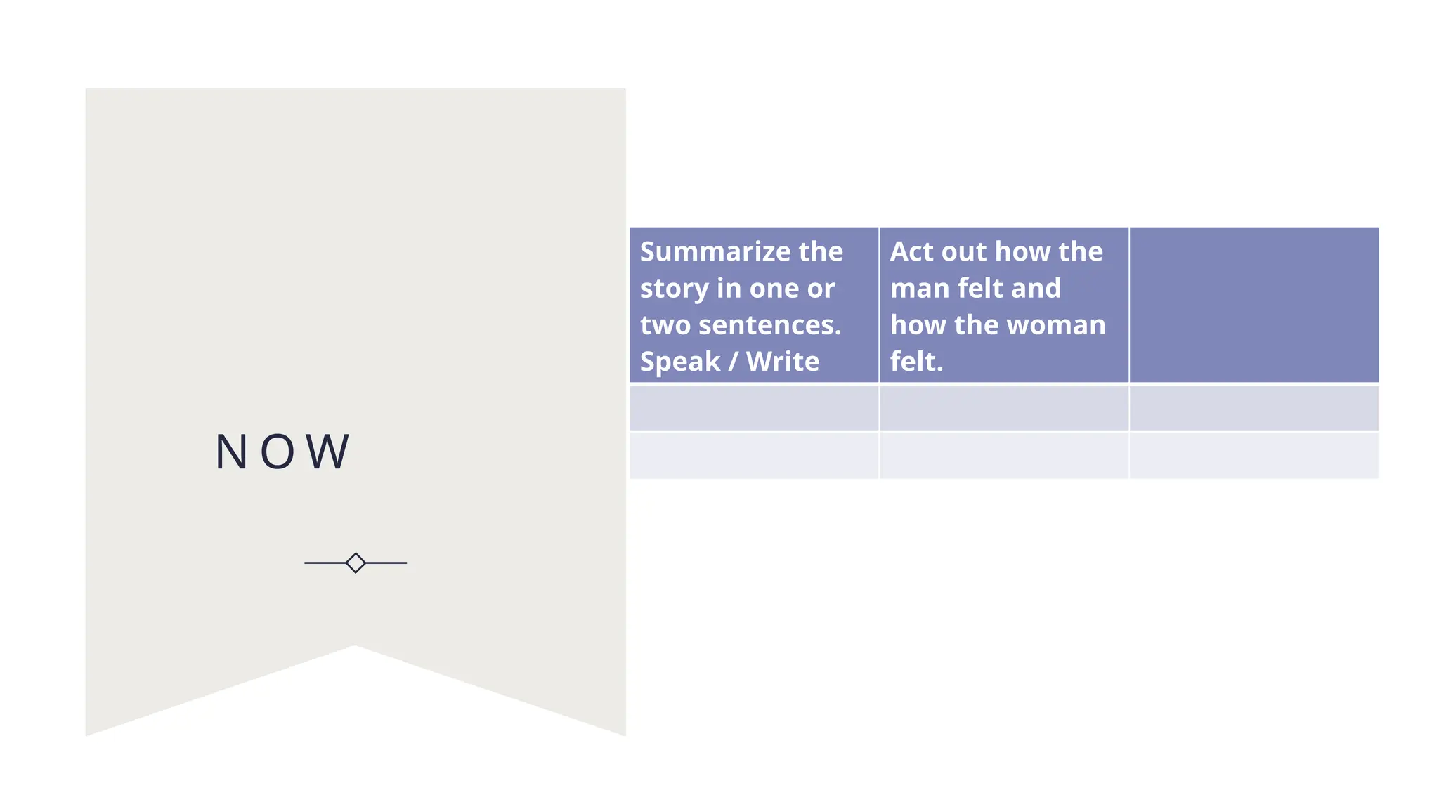 celta course first teaching practice TP1.pptx