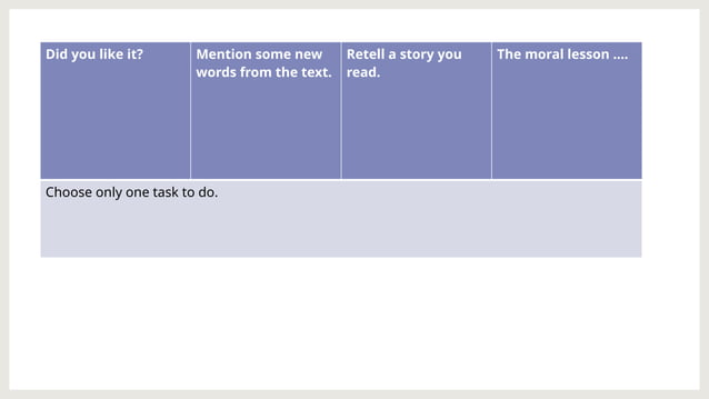 Celta Course First Teaching Practice Tp1 Pptx