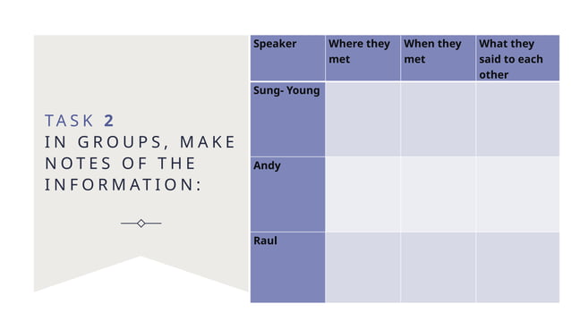 celta course first teaching practice TP1.pptx