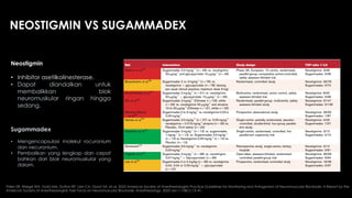 TP 1 - Train of Four - Antonius Wahyu Hendrawan_PPT.pdf