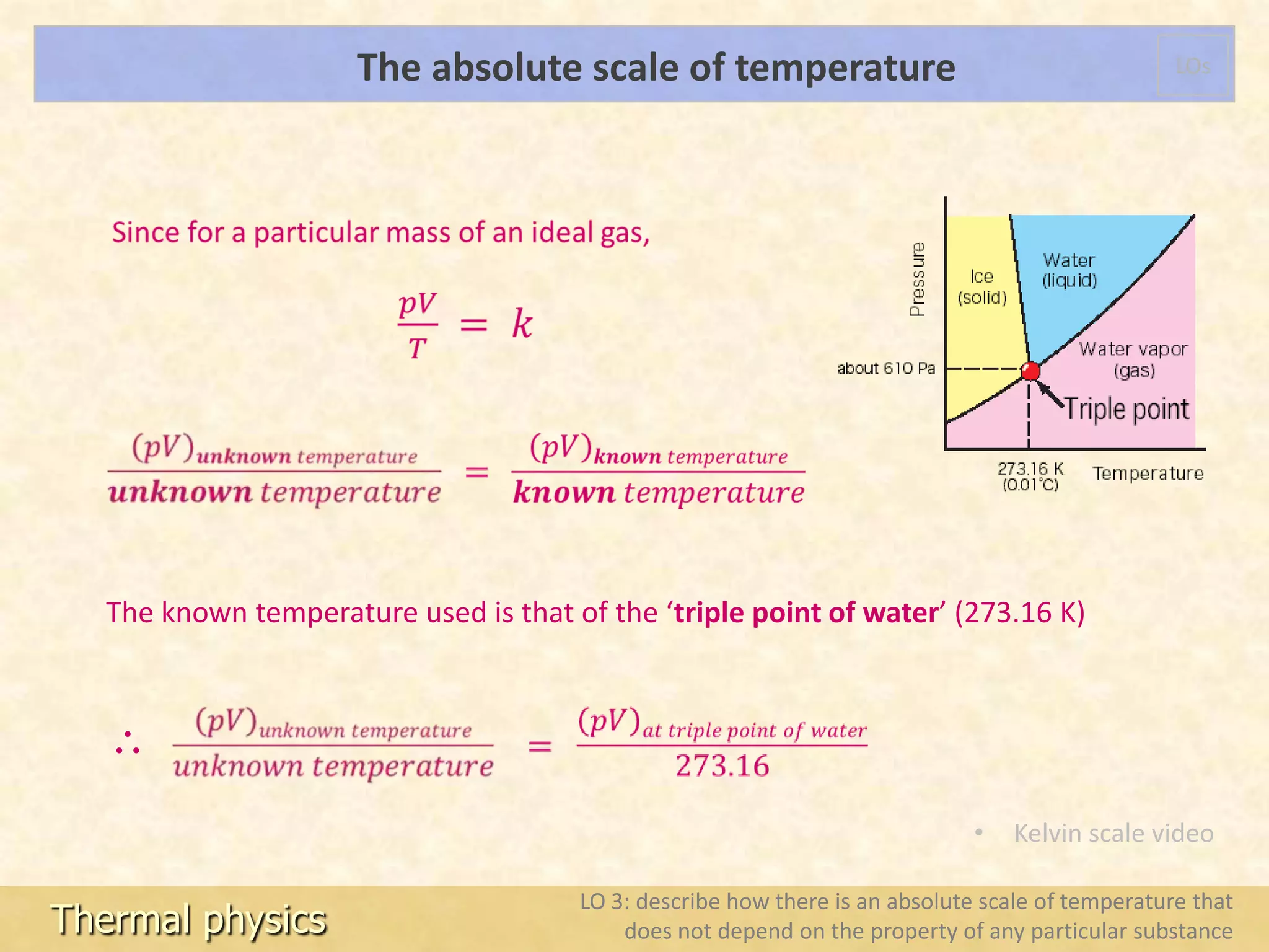 Tp 12 temperature (shared) | PPTX