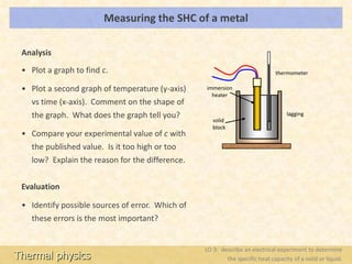 Tp 13 specific heat capacity (shared) | PPTX