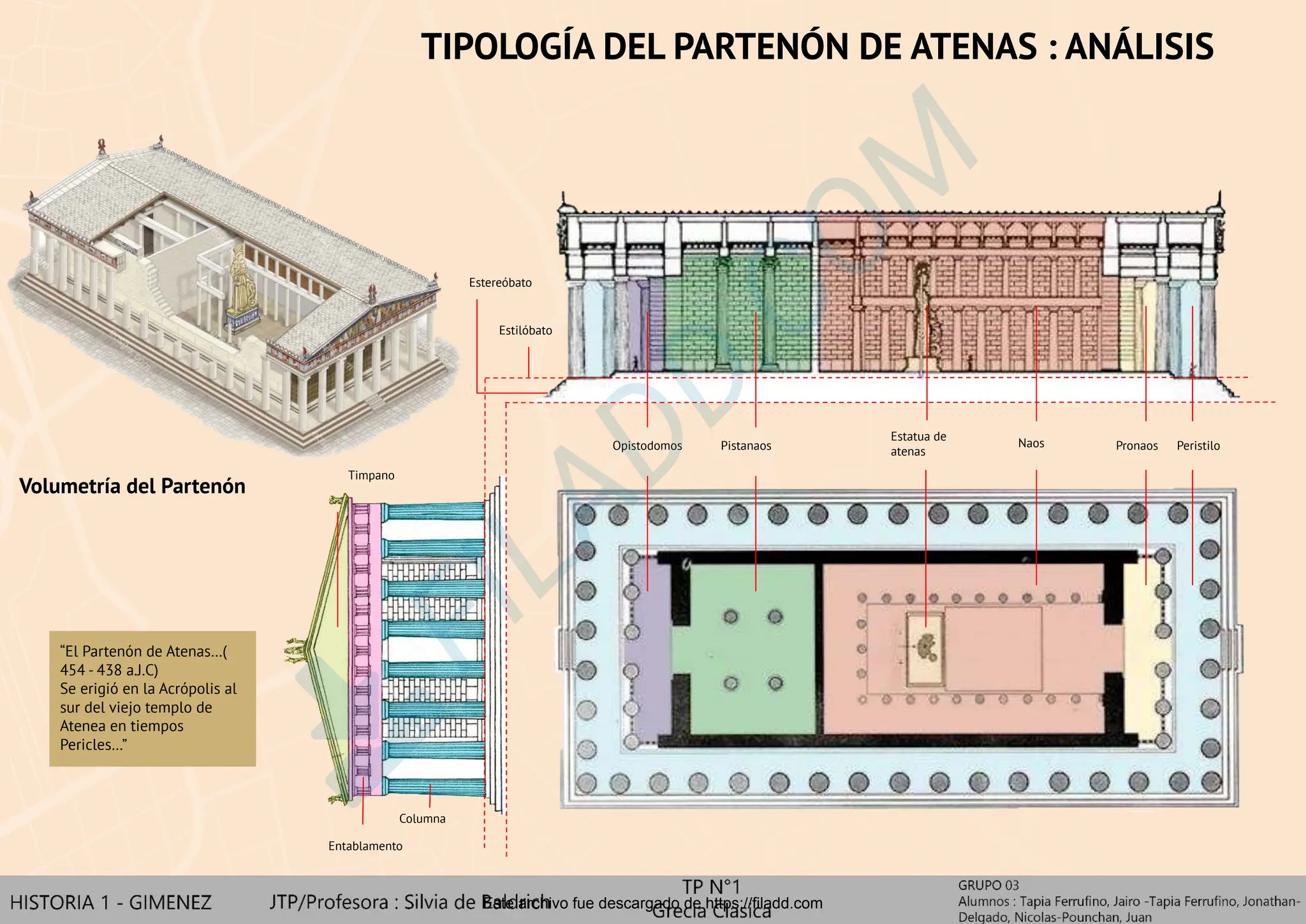 Trabajo practico número uno historia uno | PDF