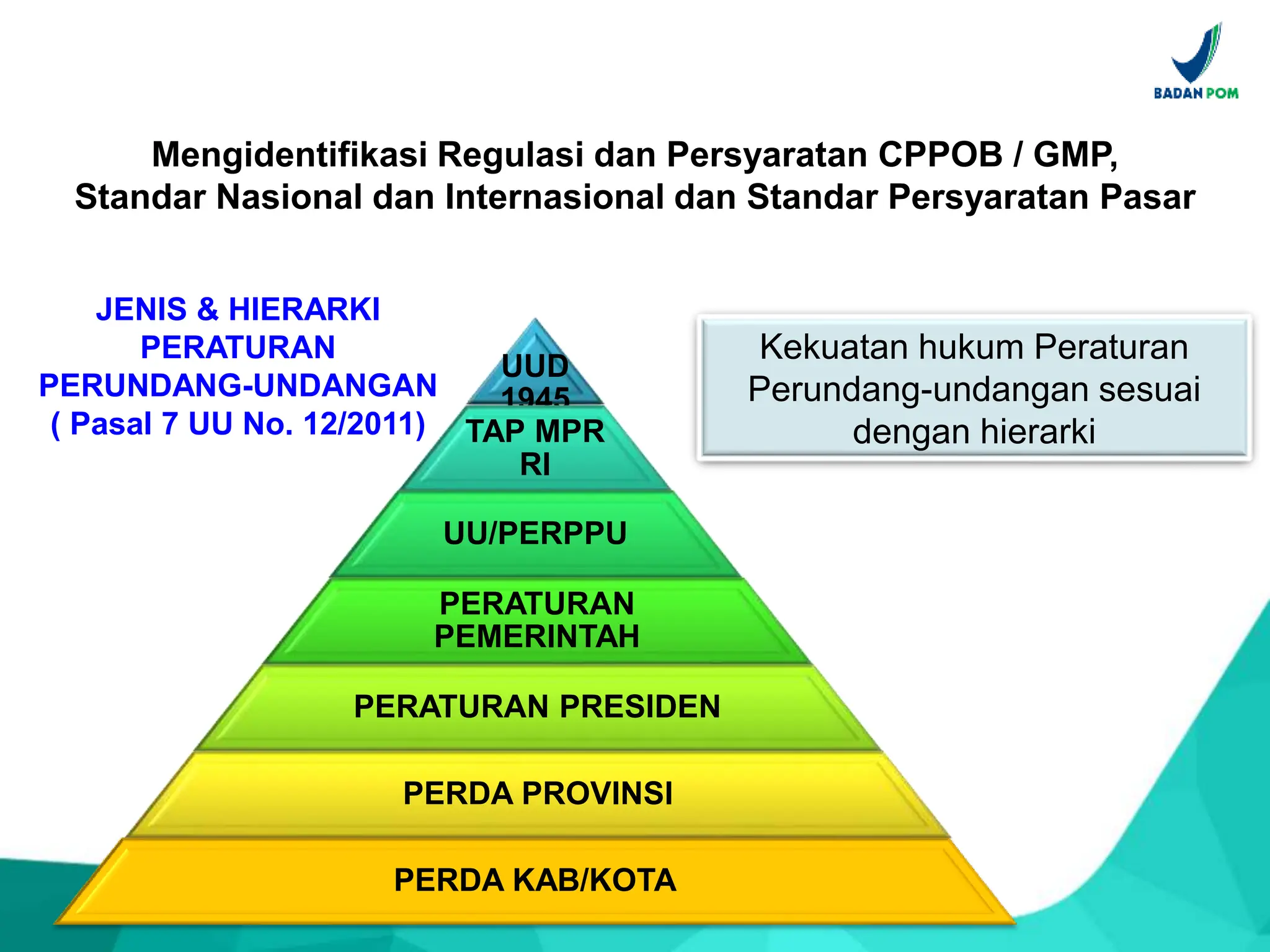 TP2-Penerapan CPPOB.pptx