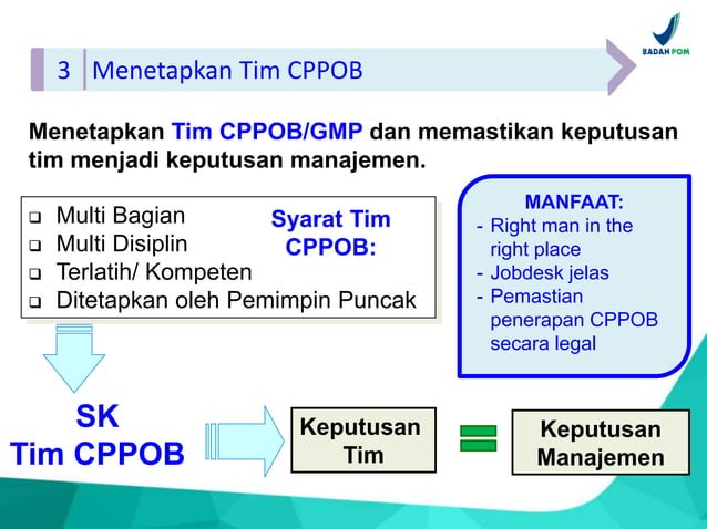 TP2-Penerapan CPPOB.pptx