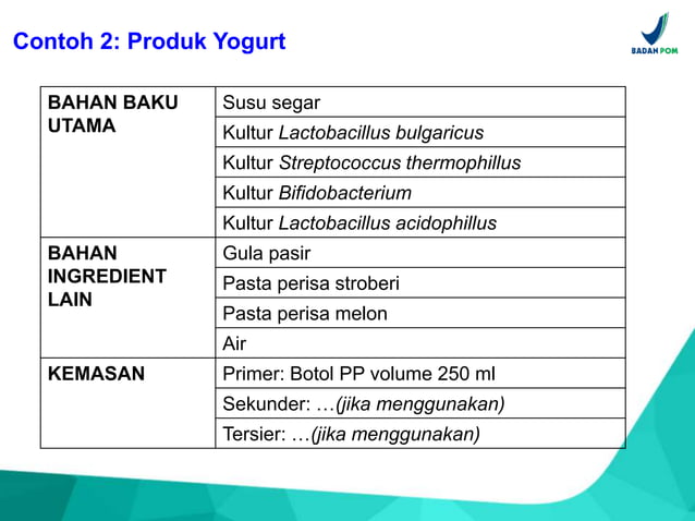 TP2-Penerapan CPPOB.pptx