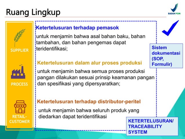 TP2-Penerapan CPPOB.pptx