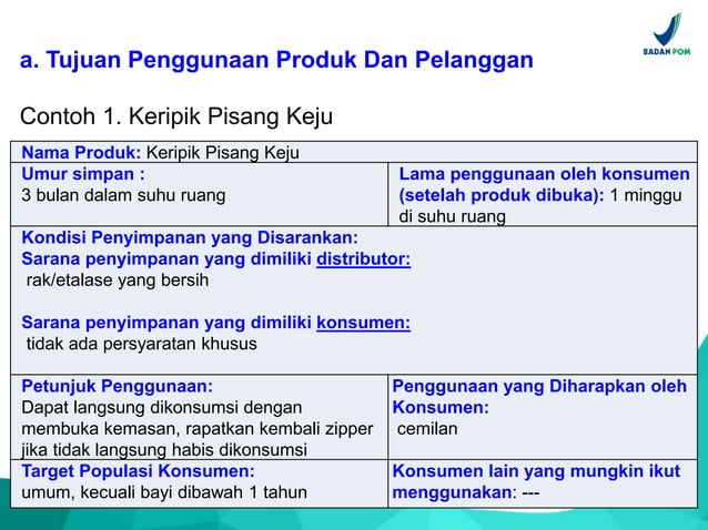 TP2-Penerapan CPPOB.pptx