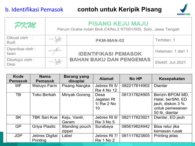 TP2-Penerapan CPPOB.pptx