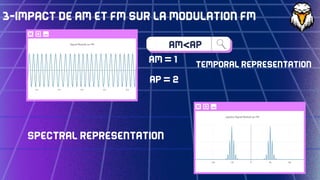 Modulation Fm Tp presentation avancée USTHB | PDF