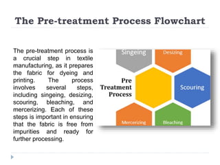 TP 2 Greige Fabric Inspection and Quality Control.ppt