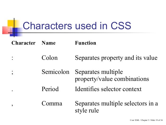 Displaying Xml Documents Using Css And Xsl
