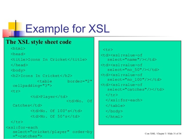 Displaying Xml Documents Using Css And Xsl