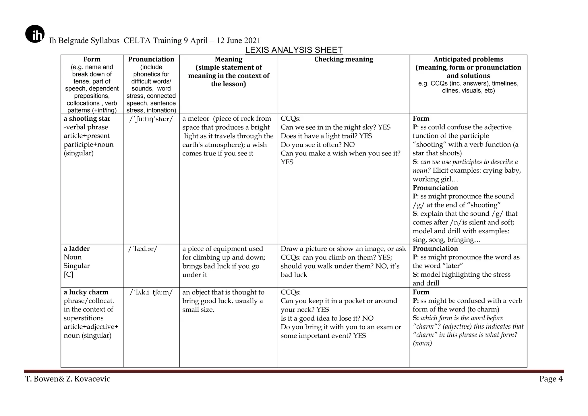 CELTA course - TP 3-8 Full lesson plan with LA sheet.pdf