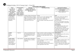 CELTA course - TP 3-8 Full lesson plan with LA sheet.pdf