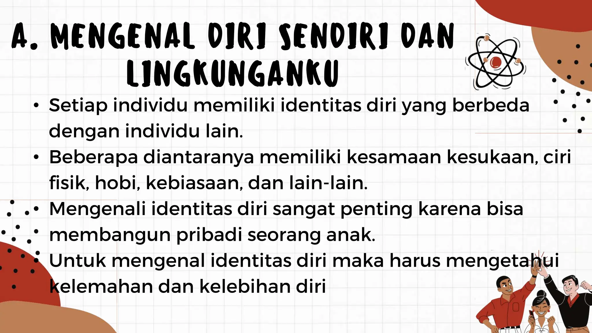 TP 3 PP Jati Diri dan Lingkungankuvvvvvvvvvvvv.pptx