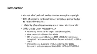 Prone Positioning on PARDS | PPT