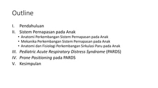 Prone Positioning on PARDS | PPT