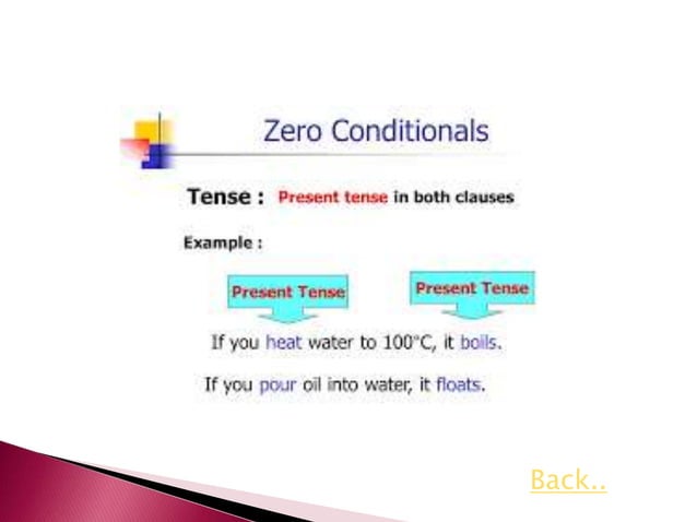 Tp 4 uses of conditional sentences | PPTX